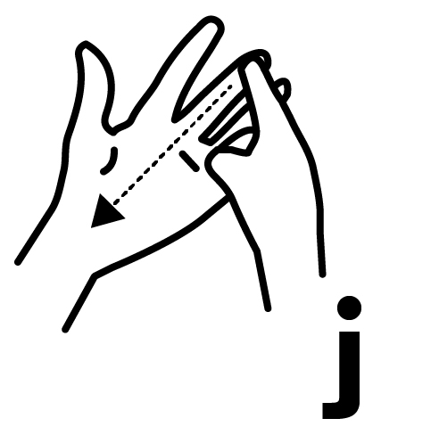 Deafblind communication – Deafblind Australia